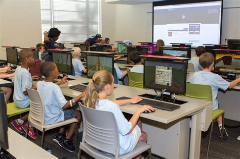 Java Programming Club SciKidz NOVA