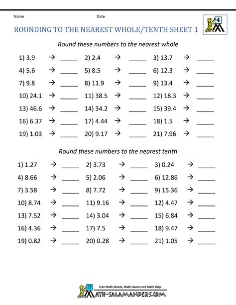 Mastering The Mathematical Maze The Indispensable Role Of 10th Grade