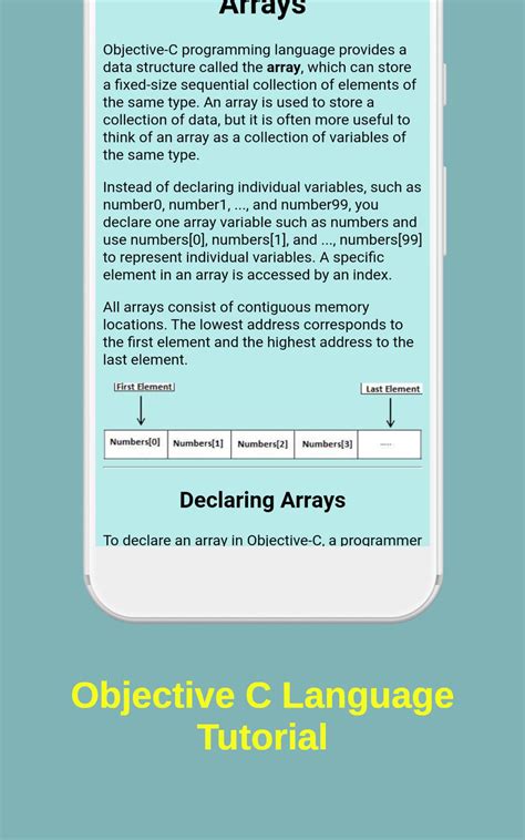 C C And C Sharp Tutorial App On Amazon Appstore