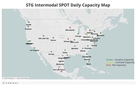 Intermodal Stg Logistics