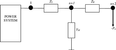 Figure 1 From Multiple Node Model Of Wind Turbine Generating System For Unbalanced Distribution