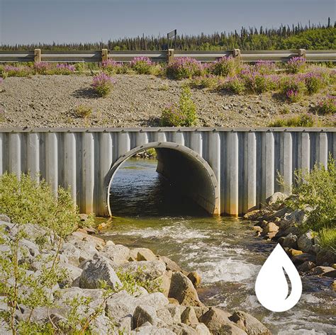 Buy Openflows Hydraulic Toolset Software Bentley Systems