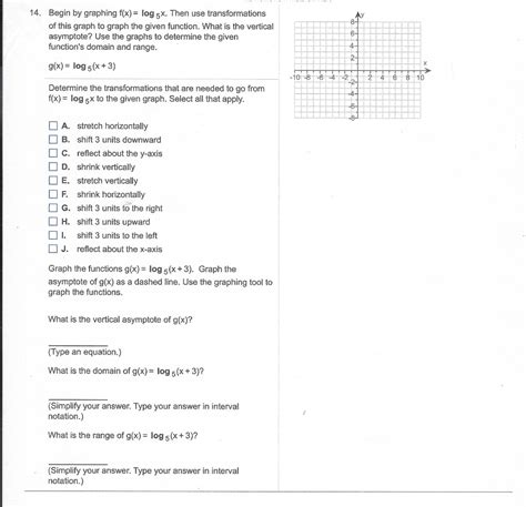 solved 14 begin by graphing f x log 5x then use