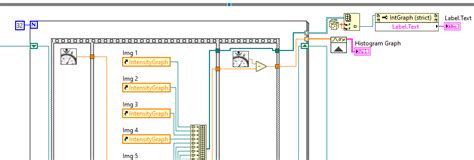Static Control References Are Slow If The Ui Is Busy Ni Community
