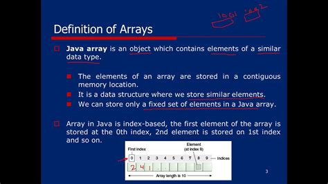Java Programming Lecture 01 Part I Single Arrays YouTube