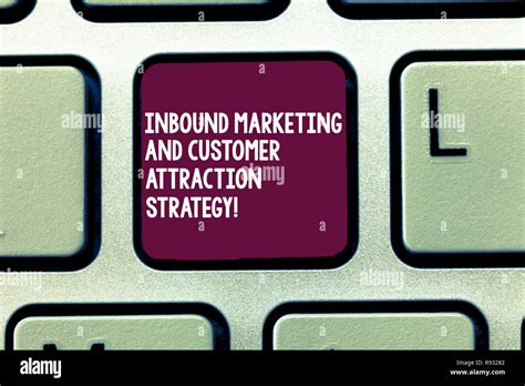 Text Sign Showing Inbound Marketing And Customer Attraction Strategy Conceptual Photo Promote