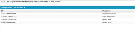 Query Records Created Today Or Yesterday With SOQL In Salesforce