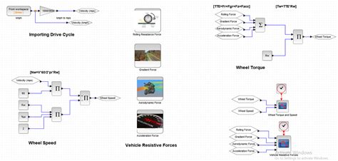 Solar Charged Battery Powered Arduino Uno By Shiv Pratap Singh Rajawat Shiv Rec Publications