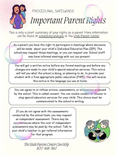 Rights And Procedural Safeguards Handout Pdf Special Education Individualized Education