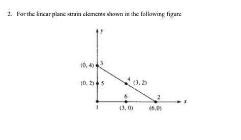 2 For The Linear Plane Strain Elements Shown In The Following Course Hero