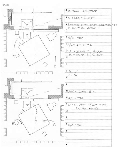 Stage Manager Notes At Jay Hudson Blog