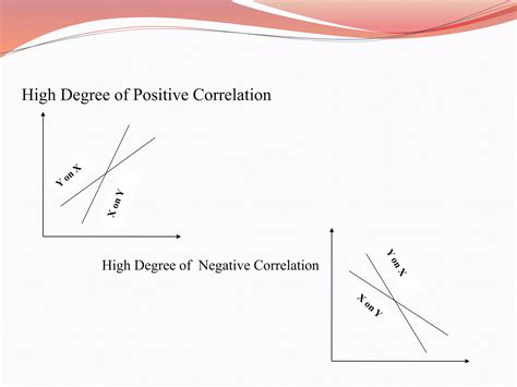Regression Analysis Pptx