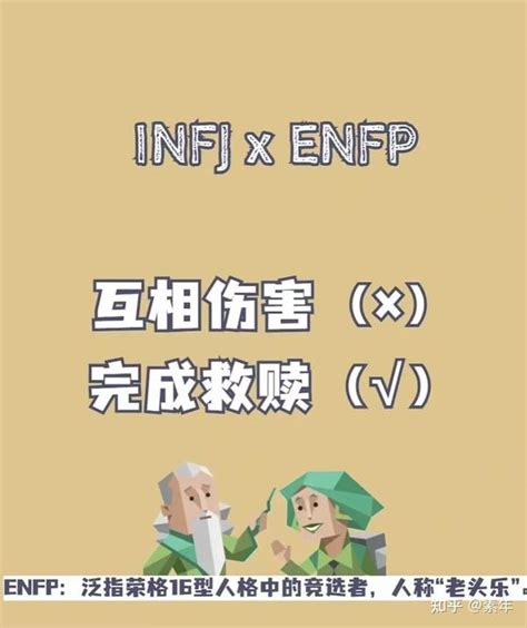 Enfp和infj恋爱 知乎 Enfp和infj恋爱 知乎
