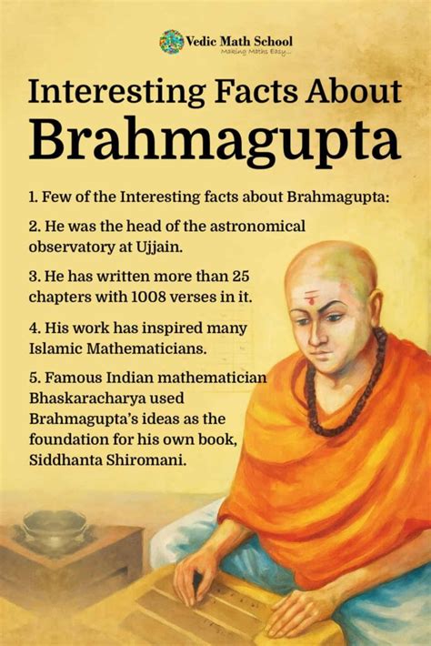 Brahmagupta Invented Zero