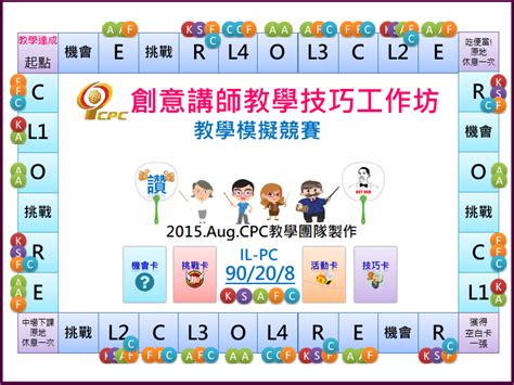 設計屬於自己的教學遊戲 mymkc管理知識中心
