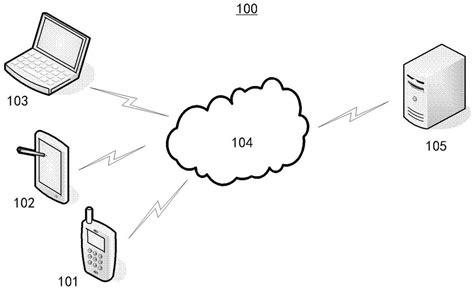 Data Processing Method And Device Electronic Equipment And Readable Storage Medium Eureka