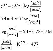 PH Calculations And More In Fundamentals Of Pharmaceutics Examples On Buffer Calculations