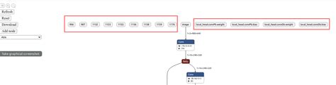 删除子分支后，分支上的节点变成了inputs。 · issue 12 · zhangge6 onnx modifier · github