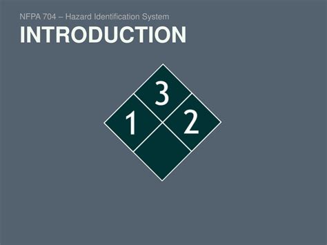 Ppt Nfpa 704 Hazard Identification System Introduction To Section 704