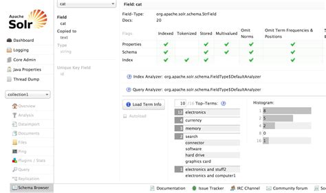 Lucene Solr Size Of Term Dictionary And How To Prune It Stack Overflow