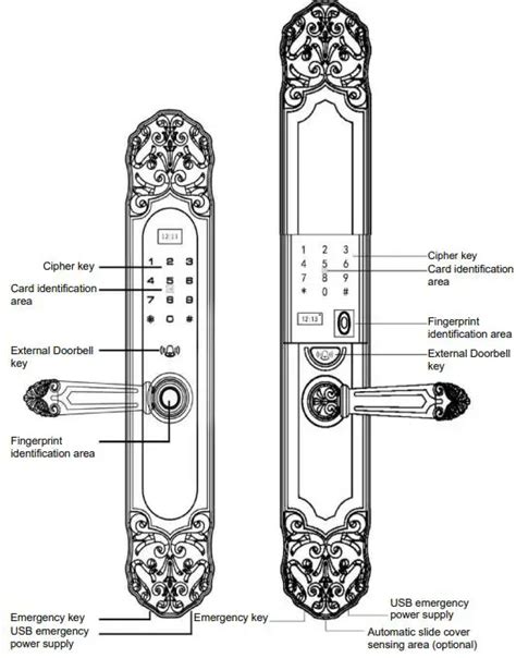 Tuya D8 Smart Furniture Locks User Manual