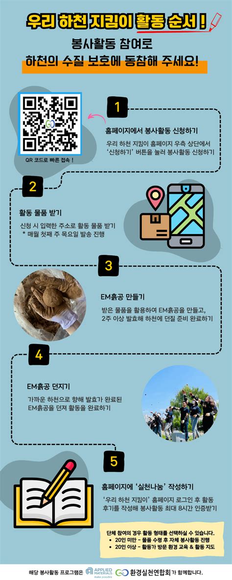 수질 환경 보호 비대면 봉사활동 우리 하천 지킴이 요즘것들