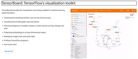 Ai In Code Debugging And Error Detection Best Practices 2025
