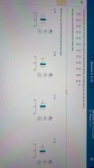 Solved Develop A Box And Whisker Plot For These Data Which Chegg