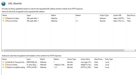 How To Emby Server On Windows Server With Iis As Reverse Proxy With