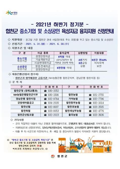 합천군 중소기업과 소상공인 육성기금 융자지원 접수 네이트 뉴스