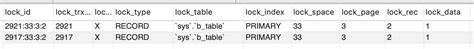 mysql innodb lock isolation level과 lock 경쟁