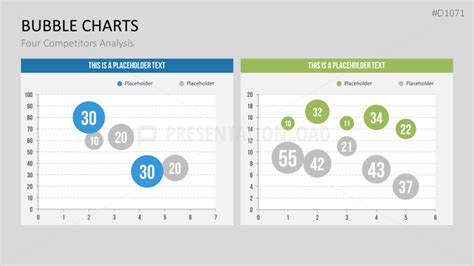 Bubble Charts PowerPoint Template
