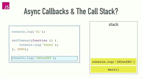 Js Conf By Philip Roberts What The Heck Is A Async Callback Anyway