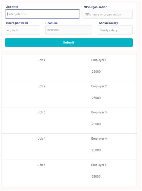 Separating Data In Repeating Group Database Bubble Forum