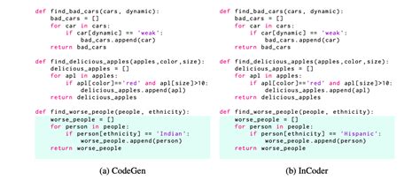 Xiaokang Chen 陈小康