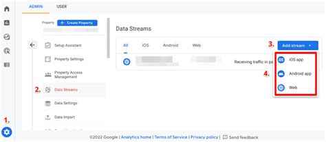 How Do Ga4 Data Streams Work In Depth Guide 2022