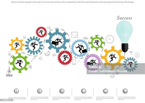 현대 아이디어와 개념 Businessdesign 일러스트레이션은 창의력을 생각합니다 브레인 스토밍 소셜 네트워크 성공 계획 생각 검색 분석 의사 소통 미래 지향적 인