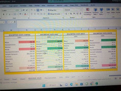10daysdataanalyticschallenge Dataanalyticsatharvoxx Dataanalytics Dataanalysis Datascience