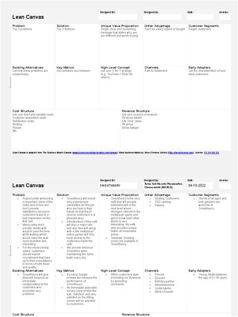 Lean Canvas Phani Pdf Advertising Market Segmentation