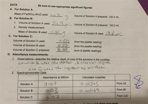Solved C For Solution C Based On How It Was Prepared Chegg