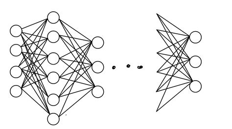[nhập môn deep learning] bắt đầu từ perceptron