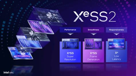 Intel Releases Xess 2 Sdk What It Means For Game Developers And
