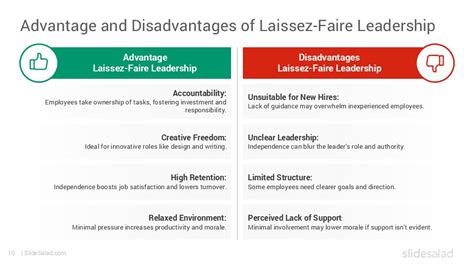 Laissez Faire Leadership Style Powerpoint Template Slidesalad