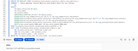 Tasty Bytes Da Zero A Snowflake Collaborazione