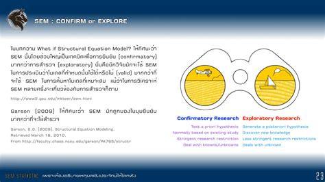 sem introduction pdf