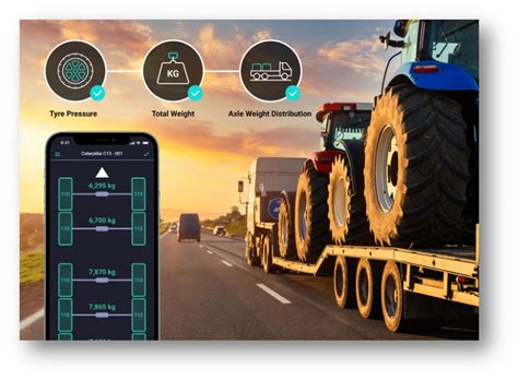 Connected Axle Load Monitoring Calm And Tpms Atlas Tpms Telematics