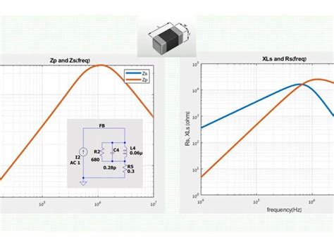 Single Pair Ethernet Connection And Filter Design Explained Würth Elektronik Webinar