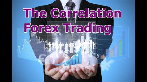 The Forex Correlation Trading Strategy Youtube