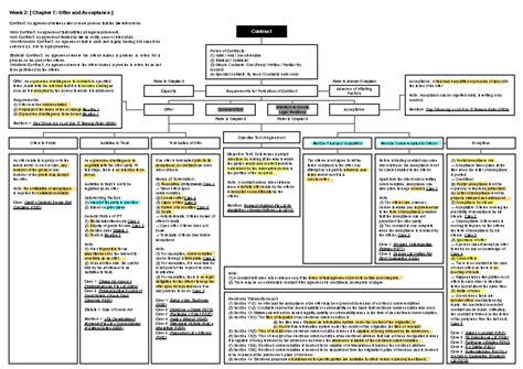 Gay Choon Ing V Loh Sze Ti Terence Peter And Another Appeal 2009 2