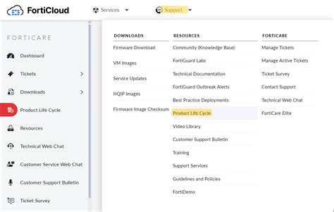 Technical Tip Hardware End Of Support Dates Eos Fortinet Community